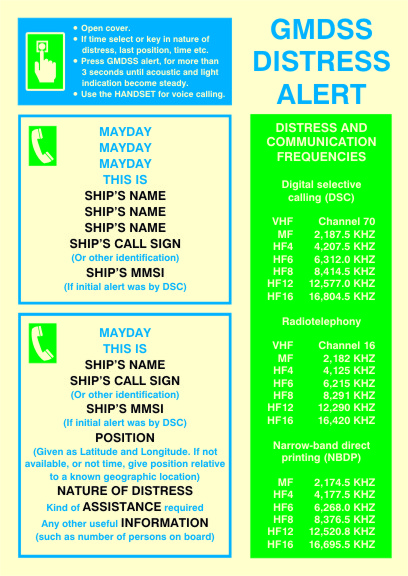 GMDSS Distress Card 20x15 cm | Products | Traconed