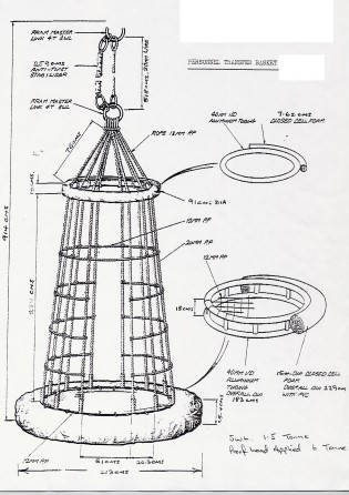 Offshore Personnel basket | Products | Traconed