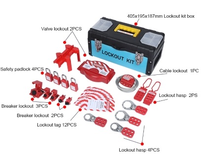 Maintenance Lockout kit - TR30 | Products | Traconed